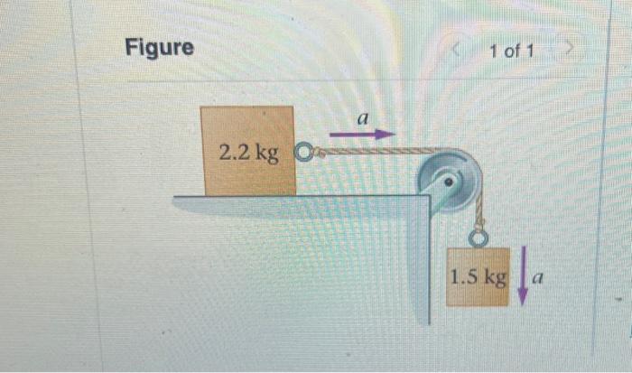 Solved What is the tension in the string connecting the | Chegg.com