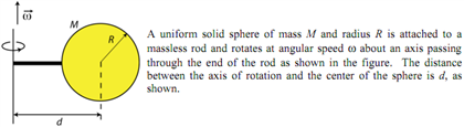 Solved Given: Find: A) Using the Parallel-Axis | Chegg.com