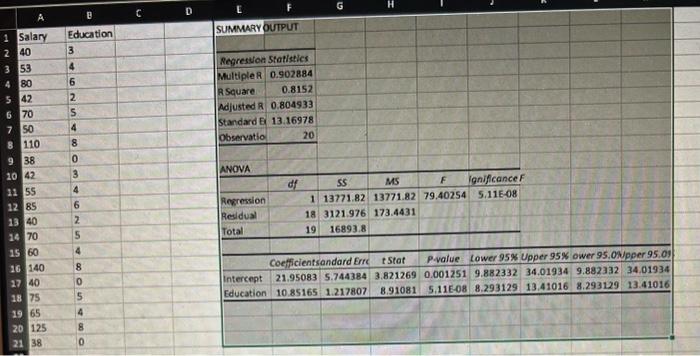 Solved Please help with answers and what to do on excel file | Chegg.com