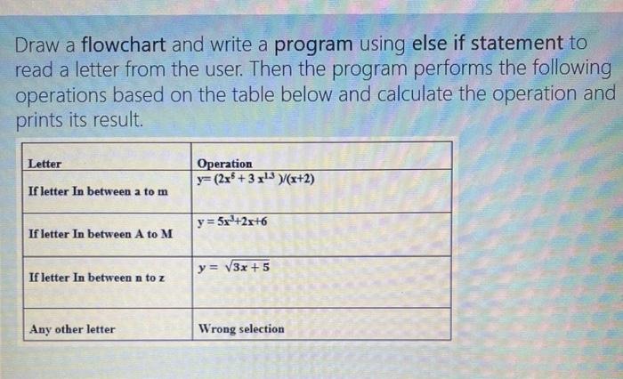 Solved Write A C Program Using If Else The Program Reads A 5941