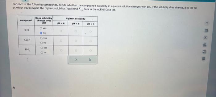 Solved For each of the following compounds, decide whether | Chegg.com