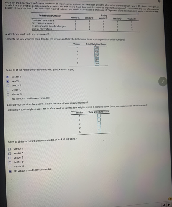 Solved You are in charge of analyzing five new vendors of an | Chegg.com
