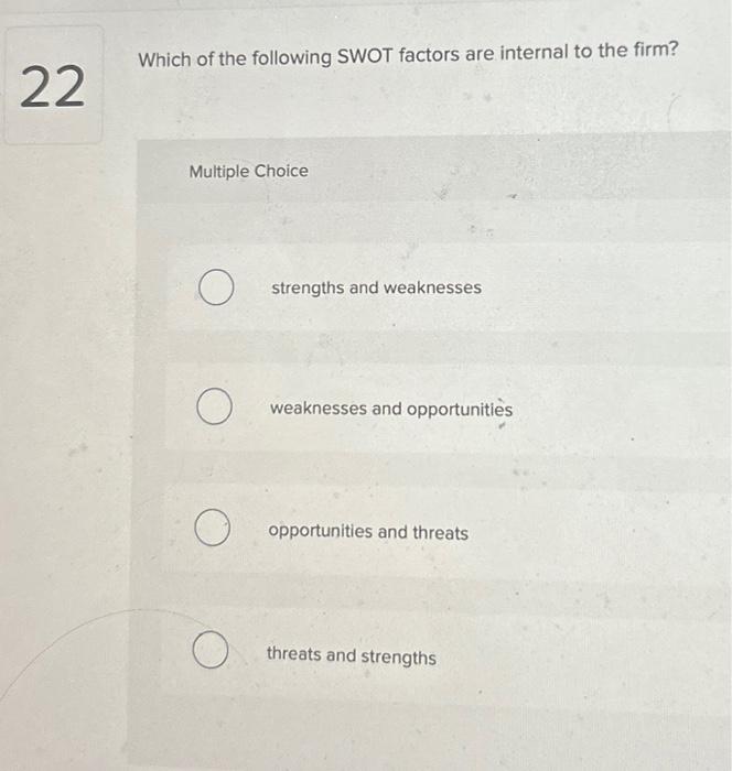 Solved Which of the following SWOT factors are internal to | Chegg.com