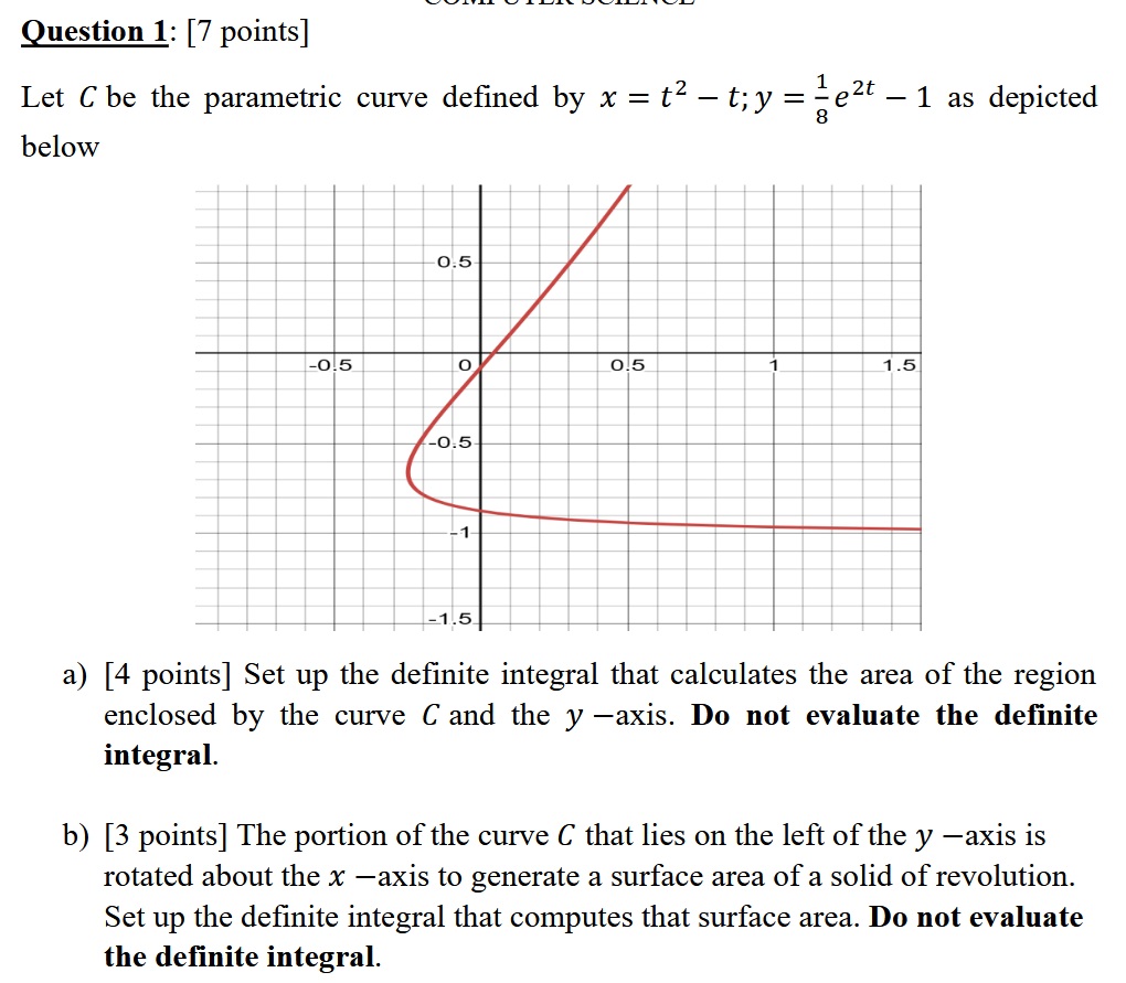 Solved a) [4 ﻿points] ﻿Set up the definite integral that | Chegg.com