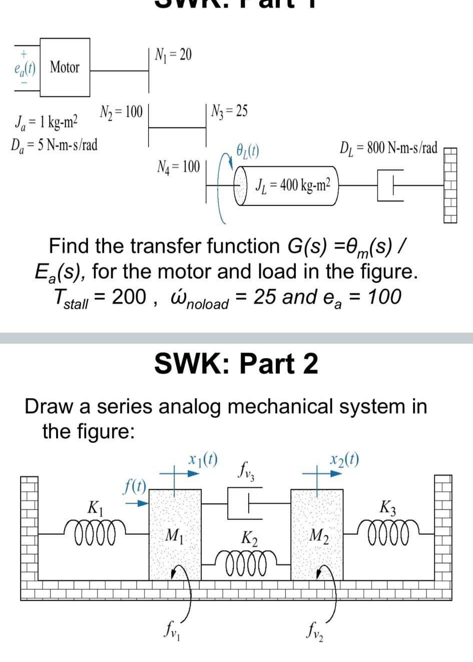 Solved Find the transfer function G(s)=θms? Ea(s), ﻿for the | Chegg.com