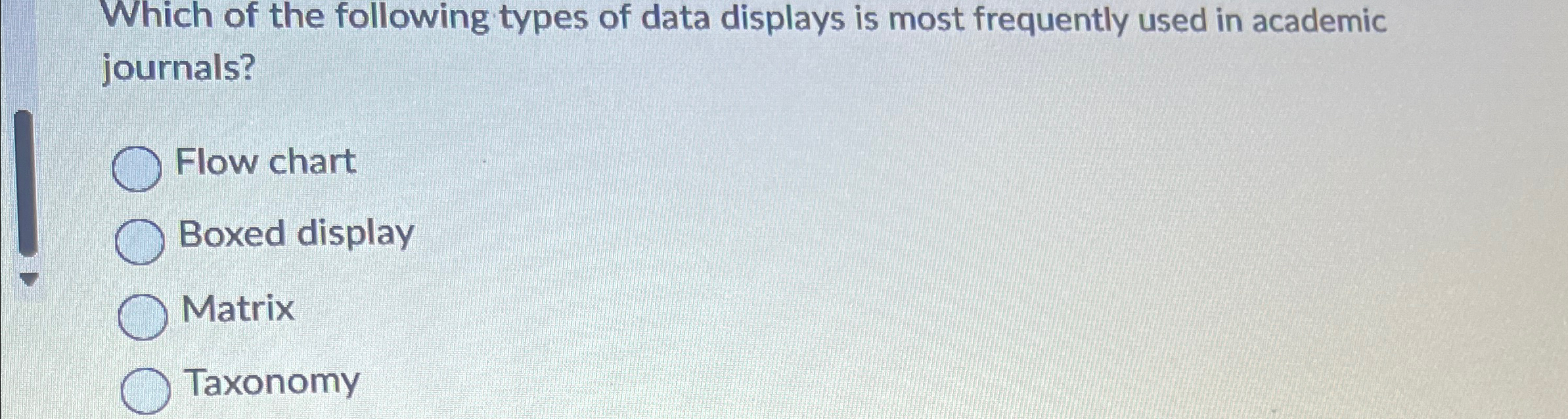 Solved Which of the following types of data displays is most | Chegg.com