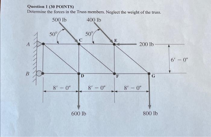Solved Question 1 (30 POINTS) Determine the forces in the | Chegg.com