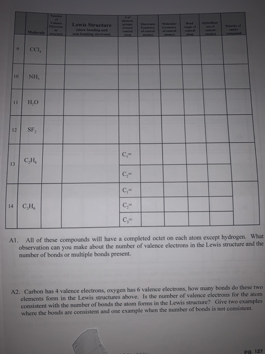 Solved Lewis Structure CCI. 12 SF₂ C= 14 сн. C= C Al. All of | Chegg.com