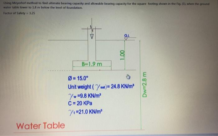 Solved Uning Meyerhof method to find ultimate bearing | Chegg.com