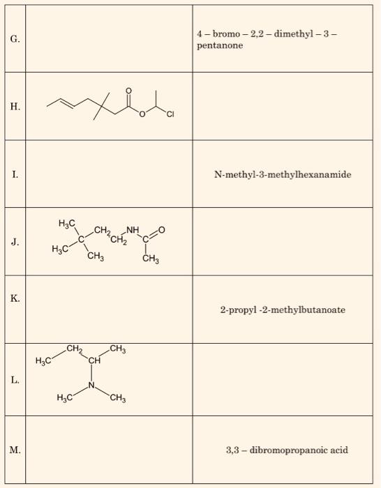 Solved 1. Name or sketch the following organic compounds: | Chegg.com
