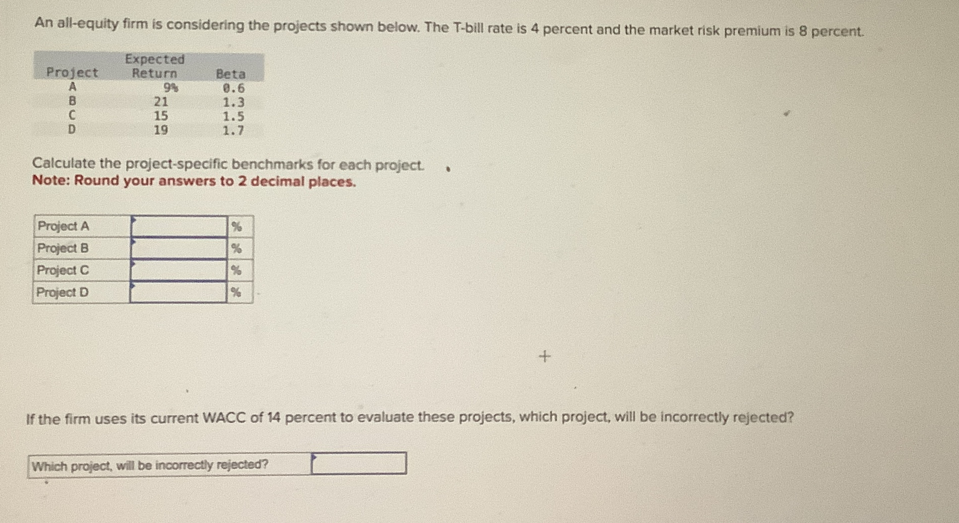 An all-equity firm is considering the projects shown | Chegg.com