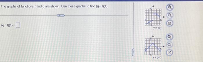 Solved Consider the graphs to the right of the functions f | Chegg.com
