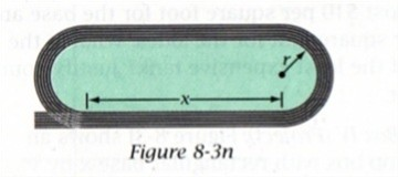 Solved Track and Field Problem: A track of perimeter 400 m | Chegg.com