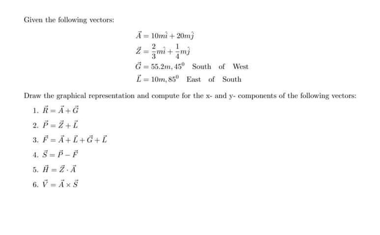 Solved Instructions: Draw the graphical representations and | Chegg.com