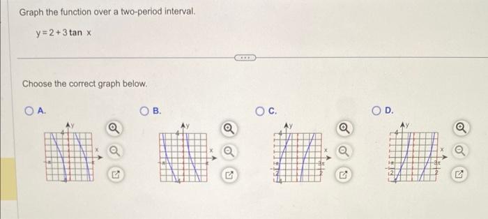Solved Graph the function over a two-period interval. | Chegg.com