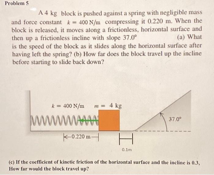 Solved A 4 kg block is pushed against a spring with | Chegg.com