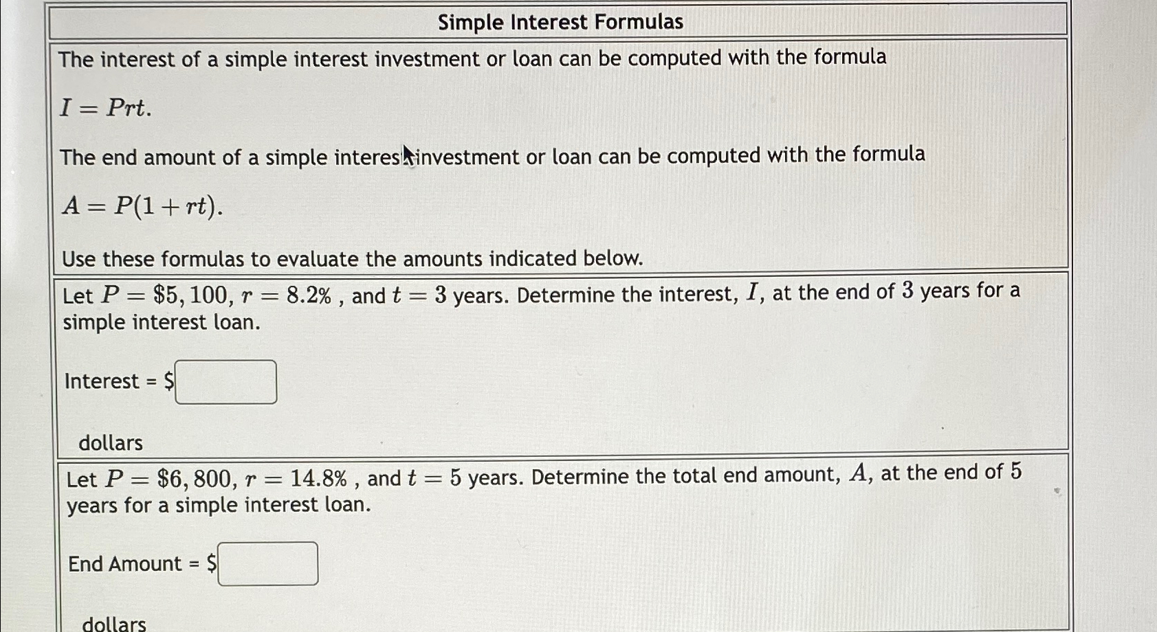 Solved Simple Interest FormulasThe interest of a simple | Chegg.com