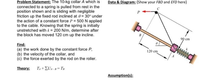 Solved Data & Diagram: (Show your FBD and EFD here) Problem | Chegg.com
