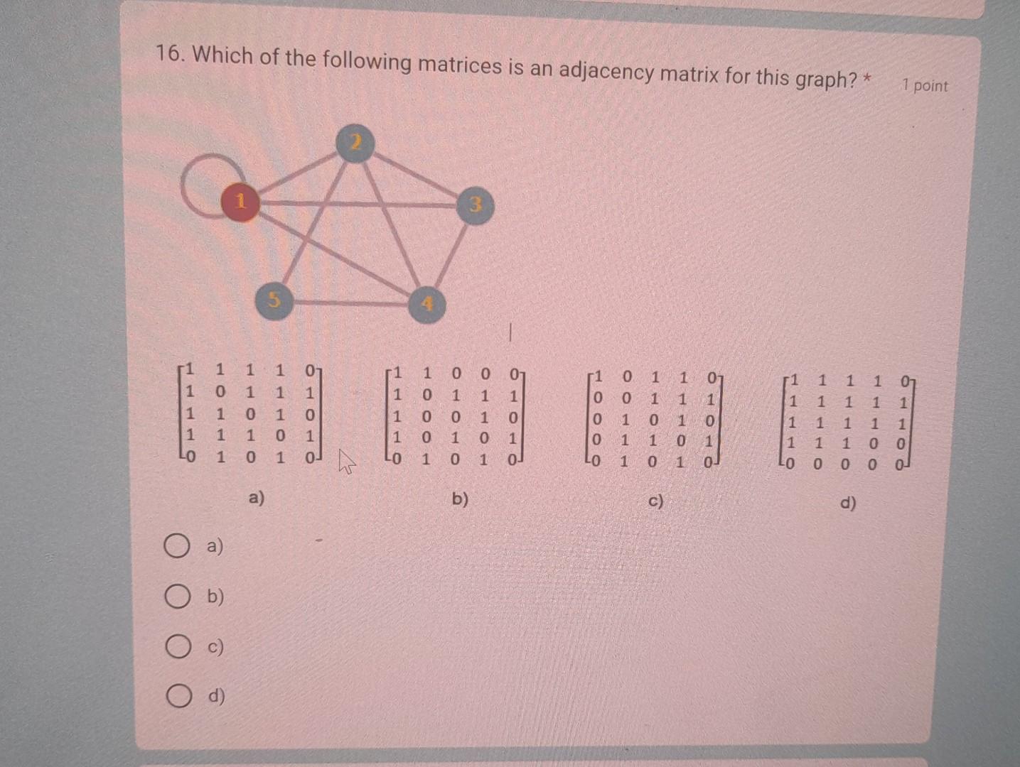 Solved 16. Which of the following matrices is an adjacency | Chegg.com