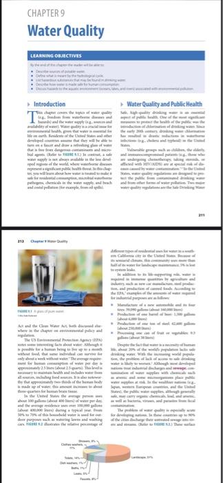 CHAPTER 9 Water Quality LEARNING OBJECTIVES | Chegg.com