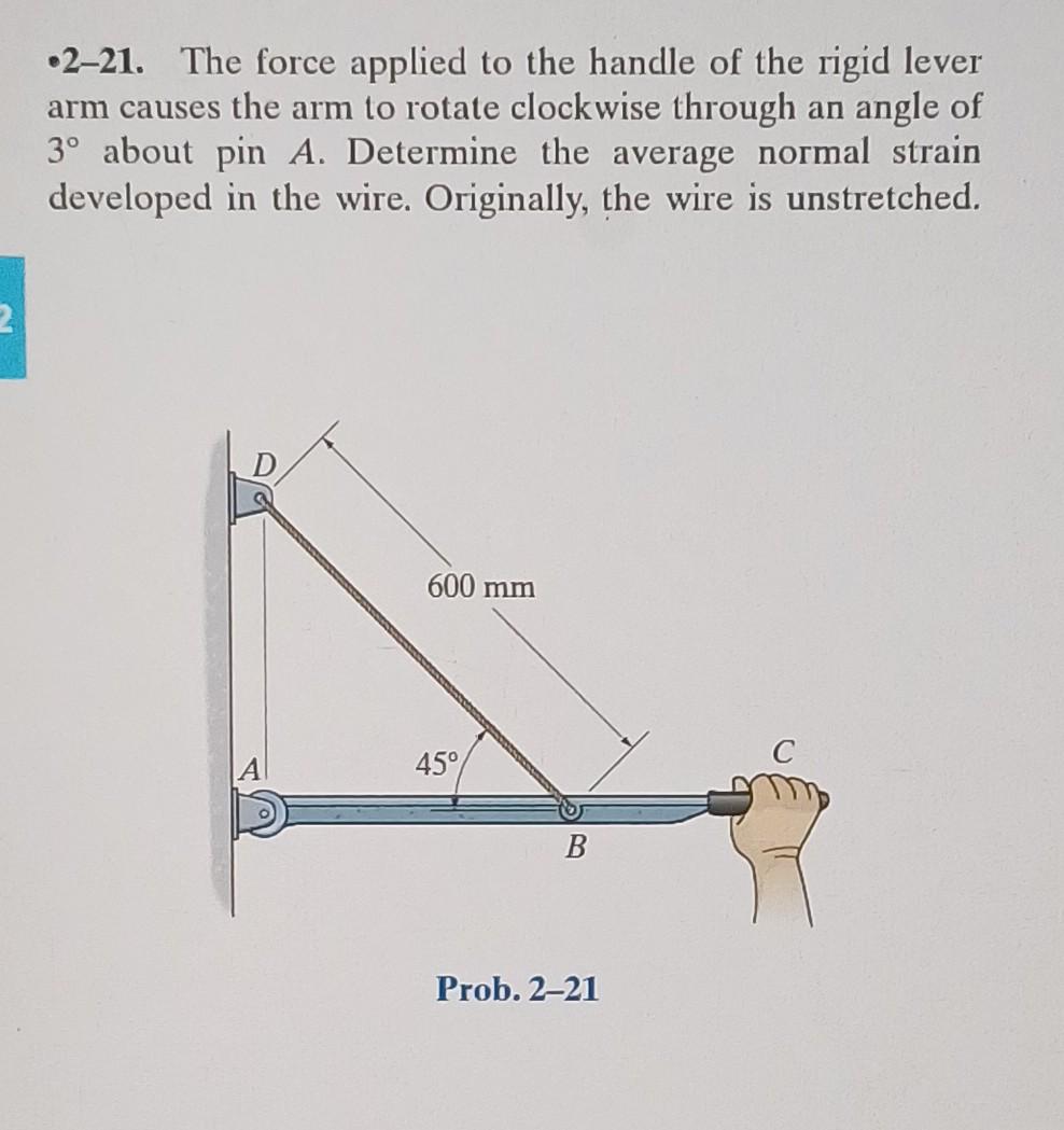 Solved -2-21. The force applied to the handle of the rigid | Chegg.com