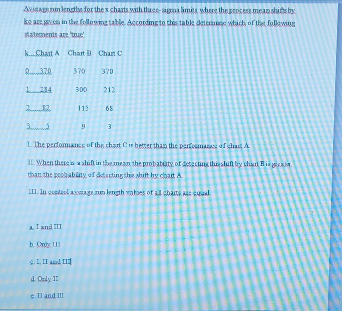 Solved Average num lengths for the x chants with three-sigma | Chegg.com
