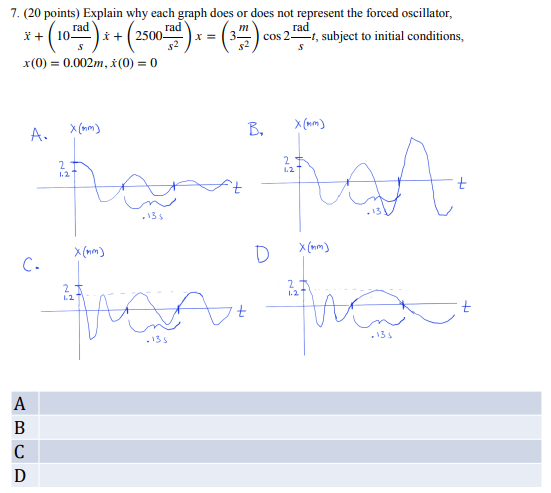 Solved (20 ﻿points) ﻿Explain why each graph does or does not | Chegg.com