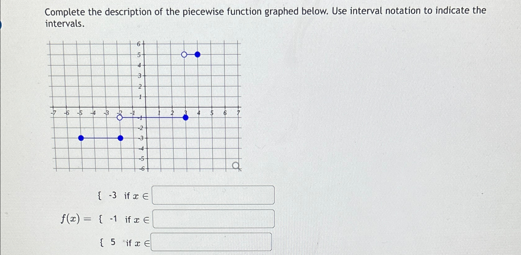 Solved Complete the description of the piecewise function | Chegg.com