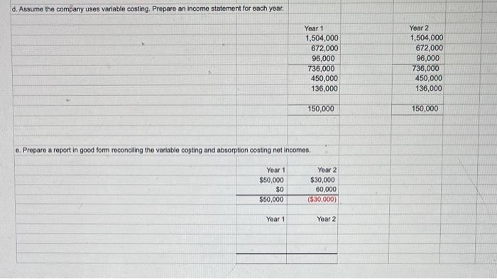 Solved See Absorption vs Variable Costing Daily Activity | Chegg.com