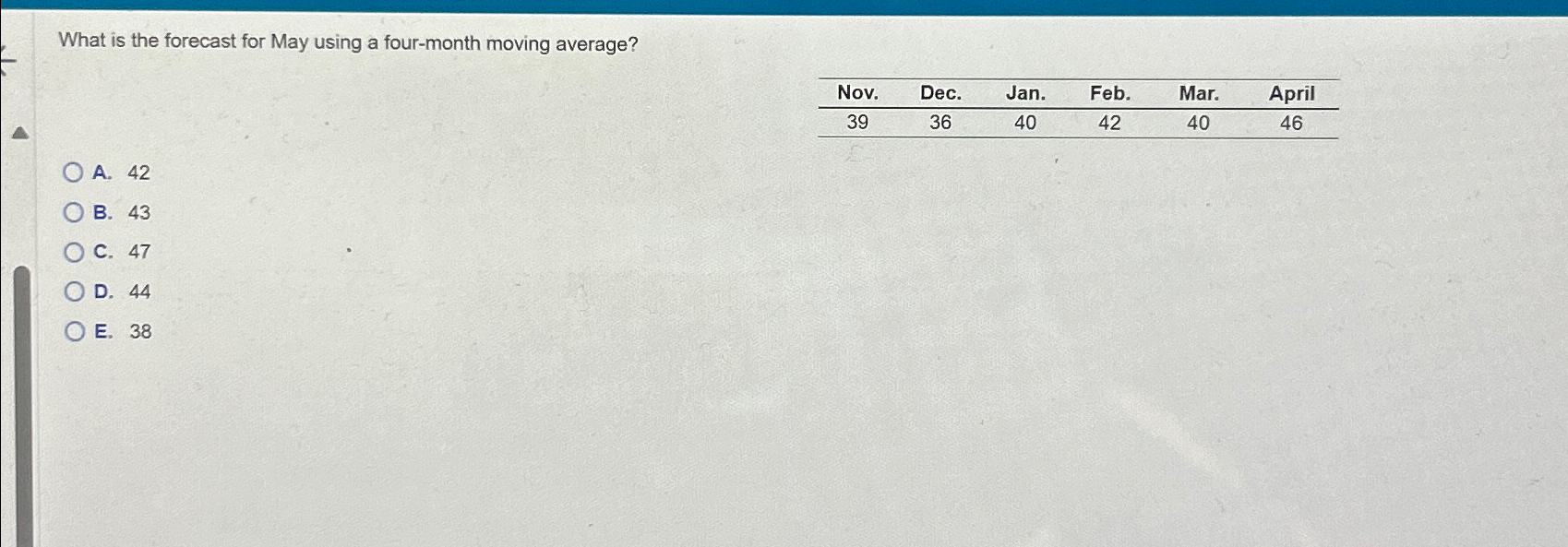 Solved What is the forecast for May using a four-month | Chegg.com
