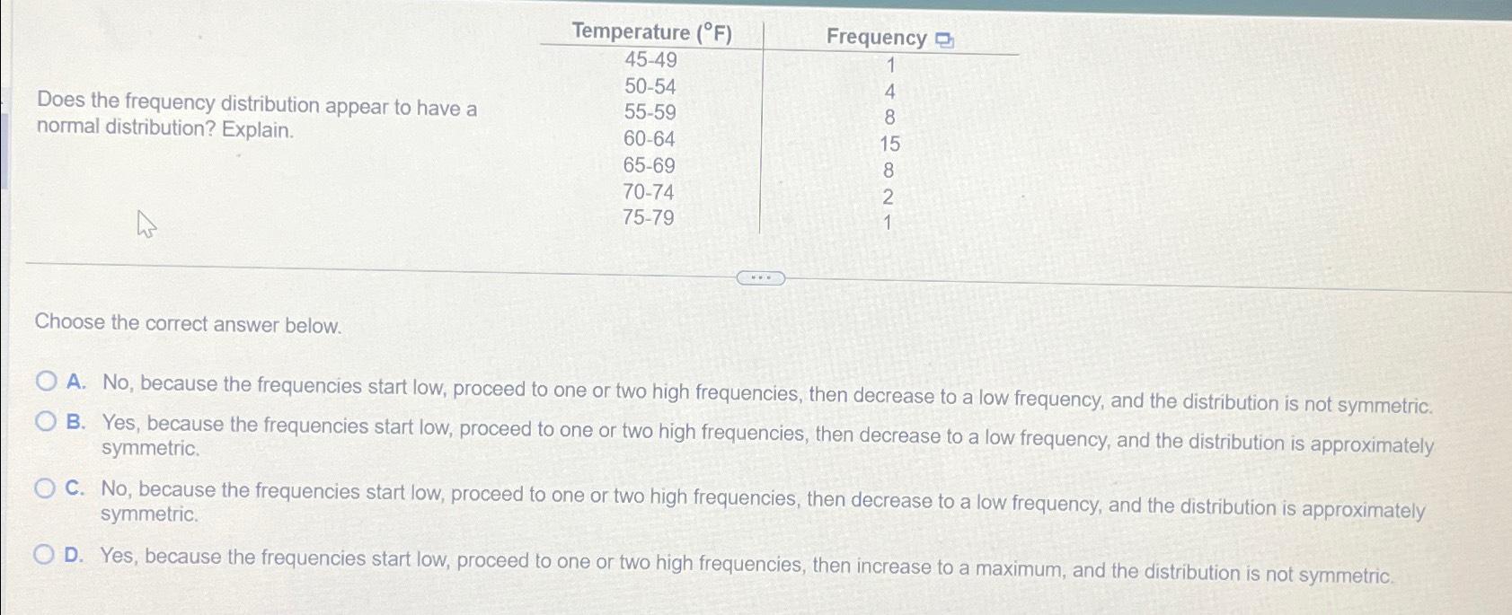 Solved \table[[Temperature | Chegg.com