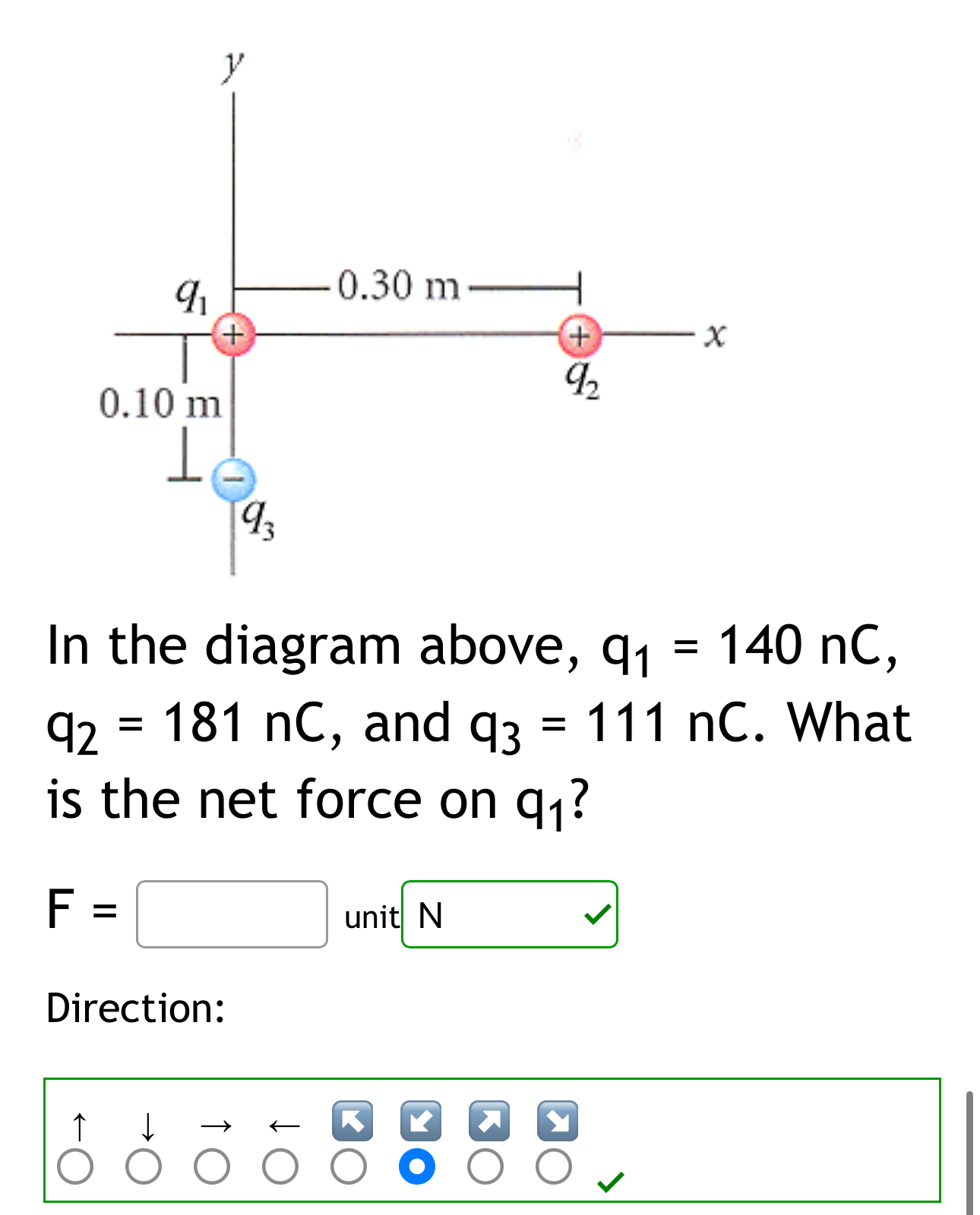 Solved In the diagram above, q1=140nC, q2=181nC, ﻿and | Chegg.com