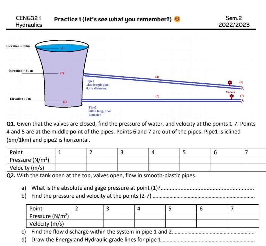 Q1. Given that the valves are closed, find the | Chegg.com