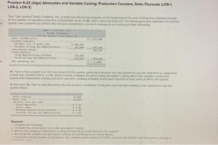 Solved Problem 6-23 (Algo) Absorption and Variable Costing: | Chegg.com