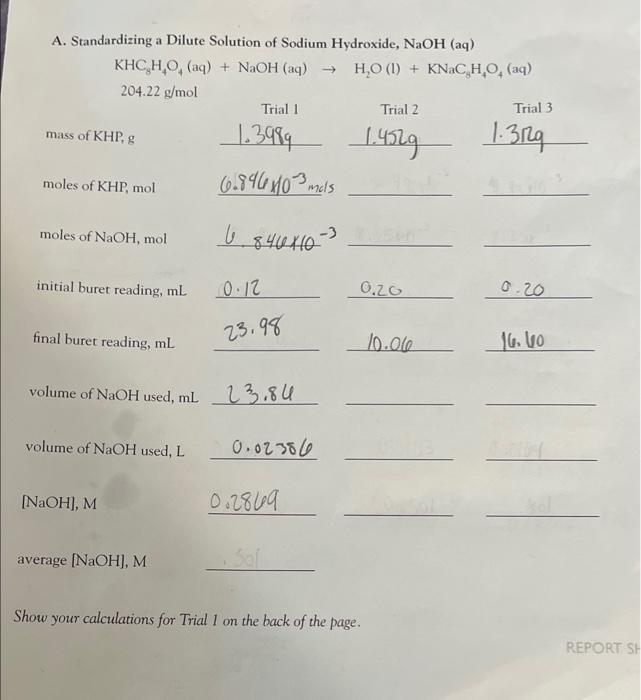 A. Standardizing a Dilute Solution of Sodium | Chegg.com