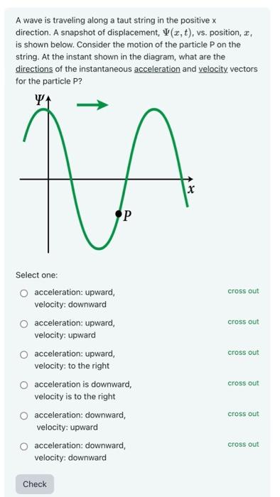 Solved A wave is traveling along a taut string in the | Chegg.com
