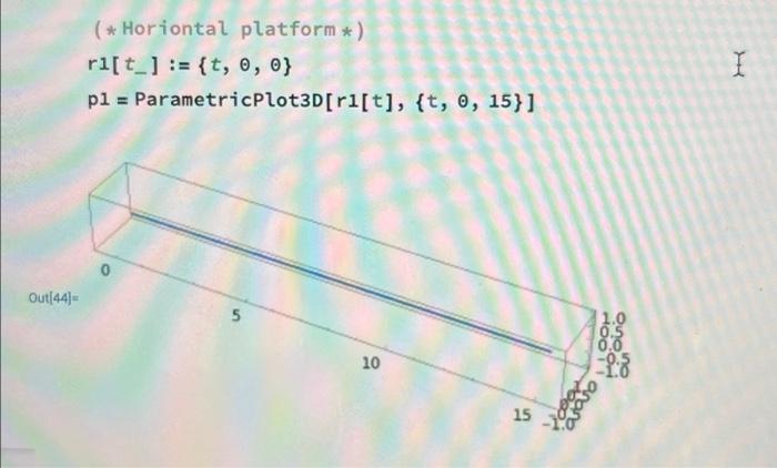 Please Help Me Write A Mathematica Code To Connect 