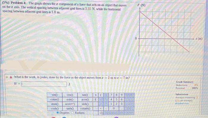 Solved (5\%) Problem 4: The graph stiows the x component of | Chegg.com
