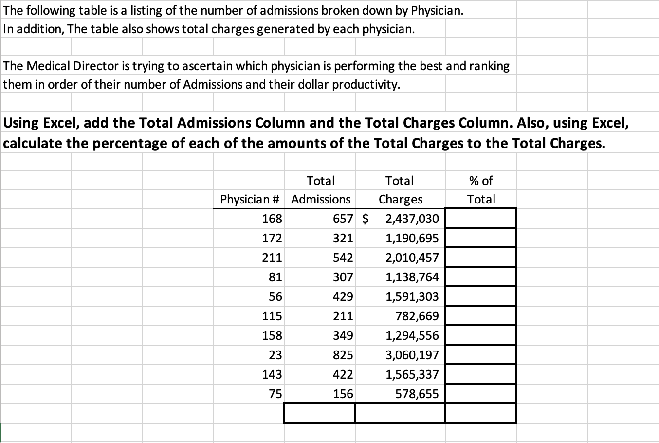 Solved The following table is a listing of the number of | Chegg.com