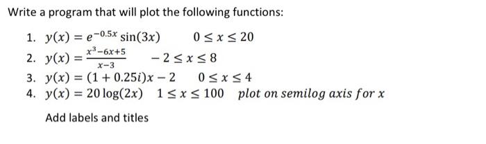 Solved Nrite a program that will plot the following | Chegg.com