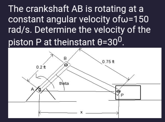 Solved The crankshaft AB ﻿is rotating at a constant angular | Chegg.com