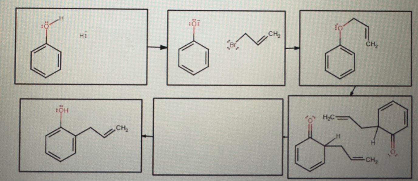 Solved The Claisen Rearrangement was used to attach allyl | Chegg.com