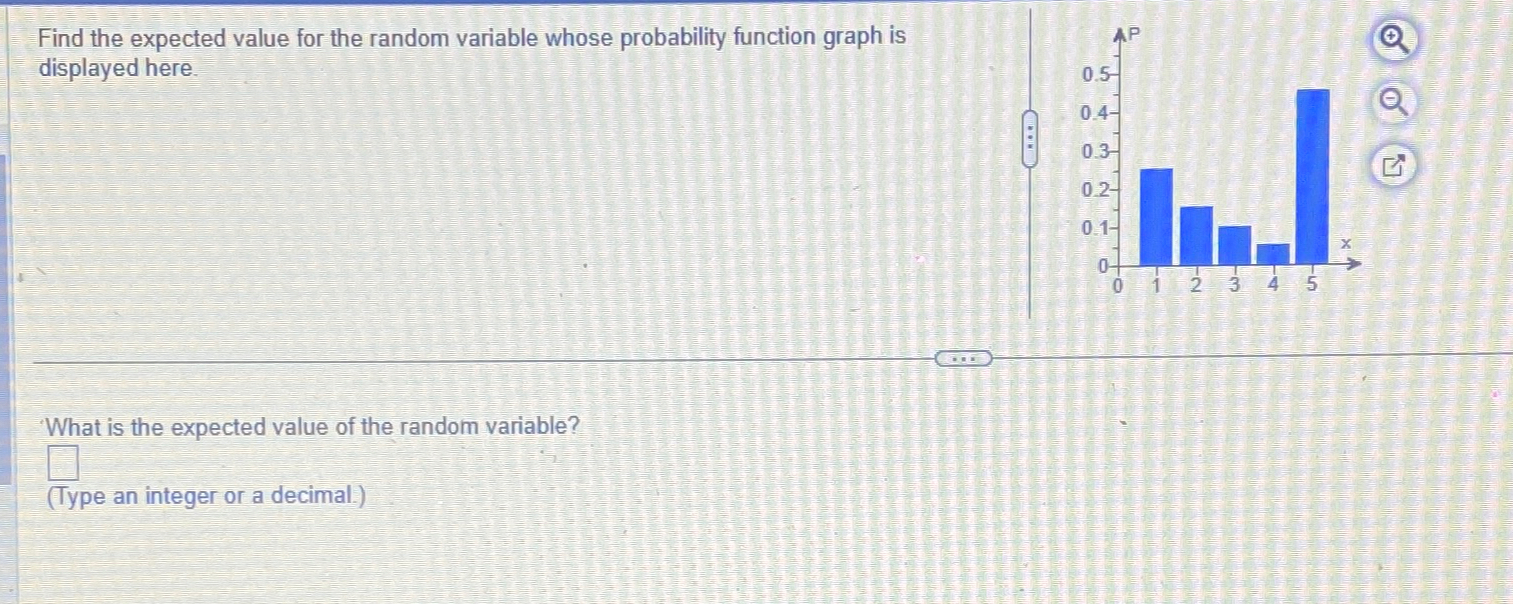 Solved Find the expected value for the random variable whose | Chegg.com