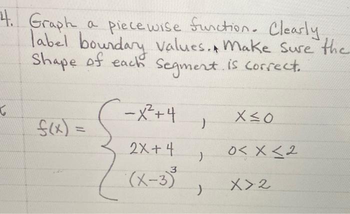 Solved 4. Graph a piecewise function. Clearly label boundary | Chegg.com