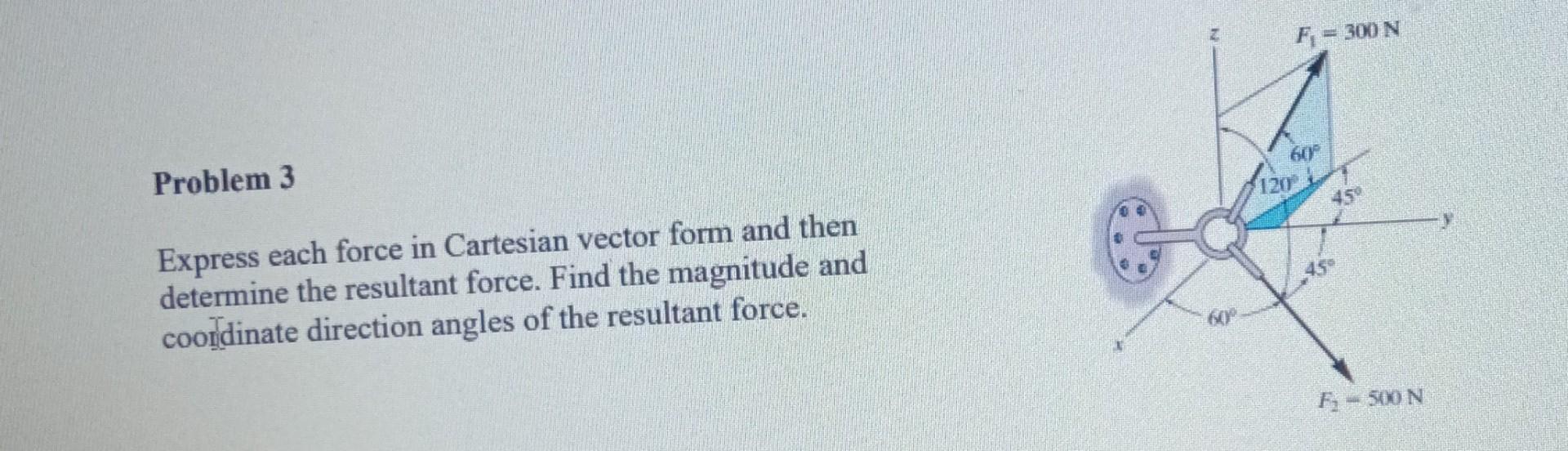 Solved Express each force in Cartesian vector form and then | Chegg.com
