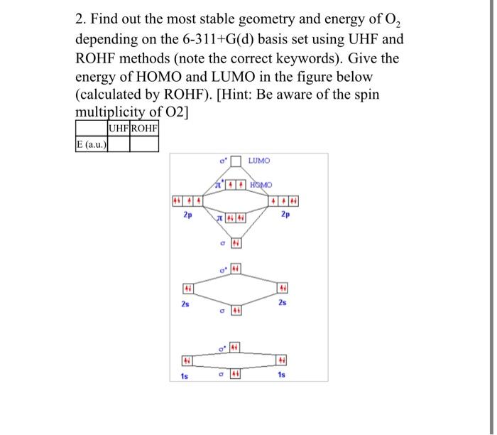 Solved 2. Find out the most stable geometry and energy of O2 | Chegg.com