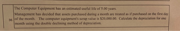 Solved The Computer Equipment has an estimated useful life | Chegg.com