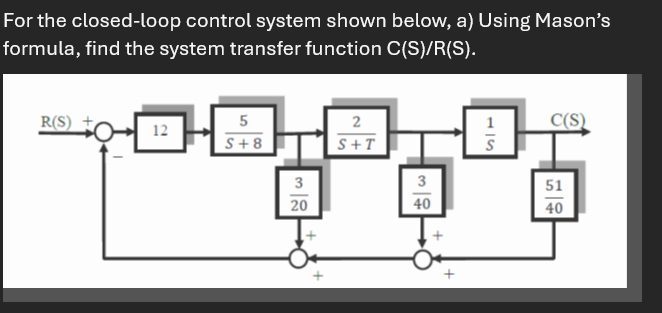 Solved For the closed-loop control system shown below, a) | Chegg.com