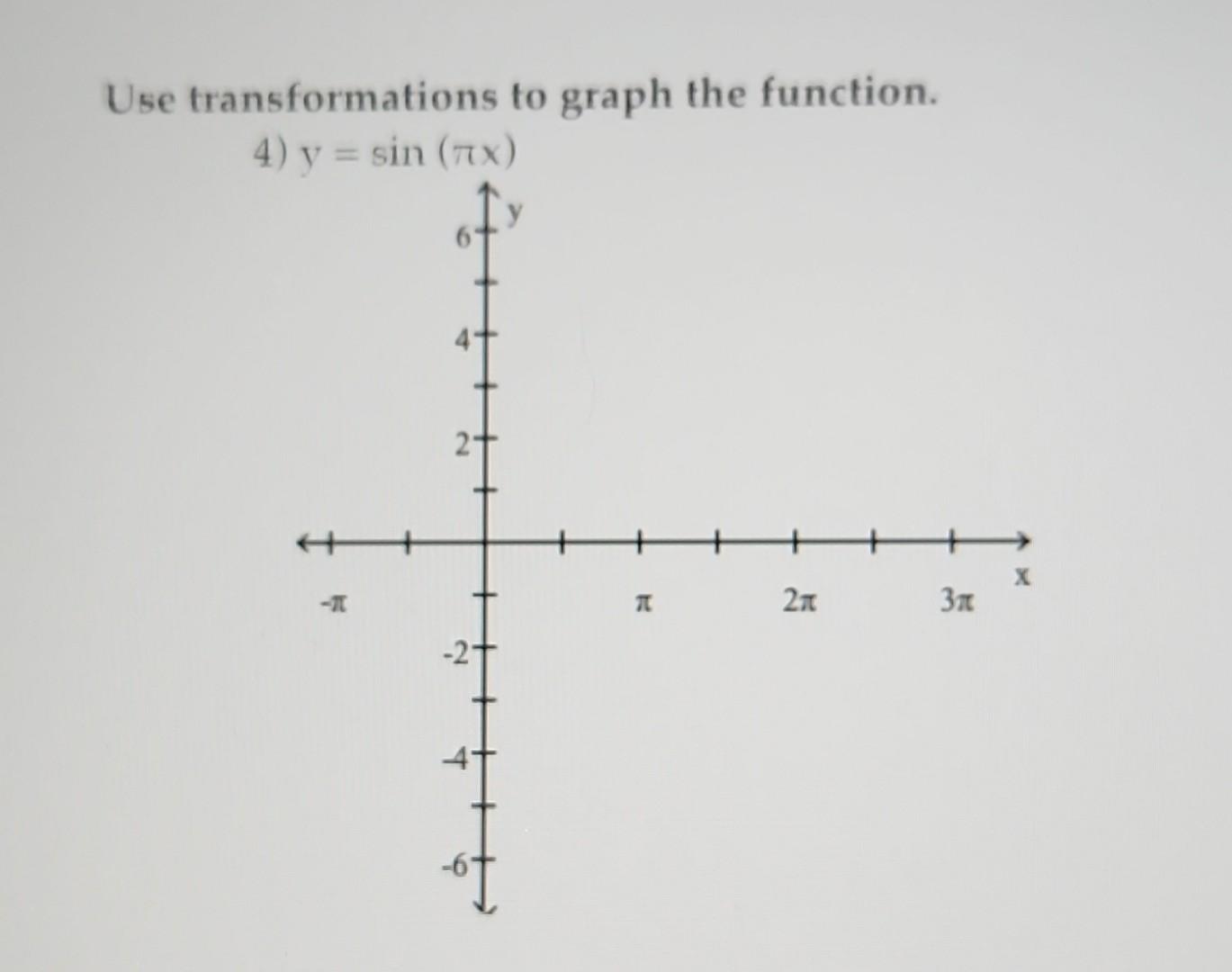Solved Use tranformations to graph the | Chegg.com