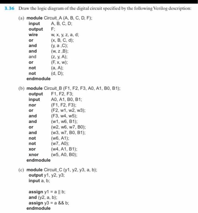 Solved 3.36 Draw the logic diagram of the digital circuit | Chegg.com